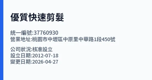 優質快速剪髮的照片-統編 37760930(桃園市) 公司登記資料與營業項目詳細圖表