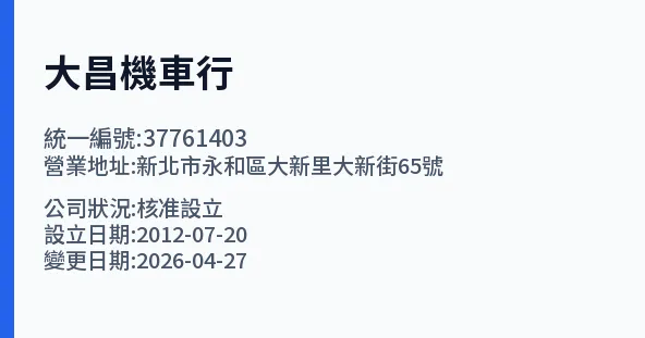 大昌機車行的照片-統編 37761403(新北市) 公司登記資料與營業項目詳細圖表