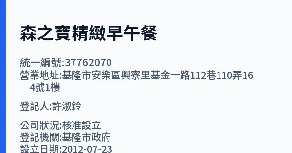 森之寶精緻早午餐的照片-統編 37762070(基隆市) 公司登記資料與營業項目詳細圖表