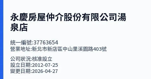 永慶房屋仲介股份有限公司湯泉店的照片-統編 37763654(新北市) 公司登記資料與營業項目詳細圖表