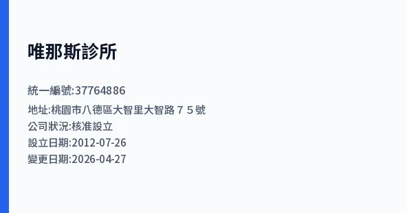 唯那斯診所的照片-統編 37764886(桃園市) 公司登記資料與營業項目詳細圖表