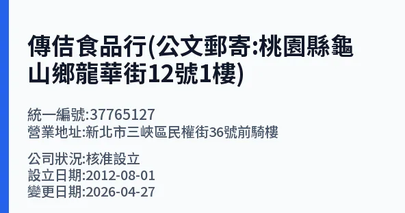 傳佶食品行(公文郵寄:桃園縣龜山鄉龍華街12號1樓)的照片-統編 37765127(新北市) 公司登記資料與營業項目詳細圖表