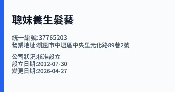 聰妹養生髮藝的照片-統編 37765203(桃園市) 公司登記資料與營業項目詳細圖表