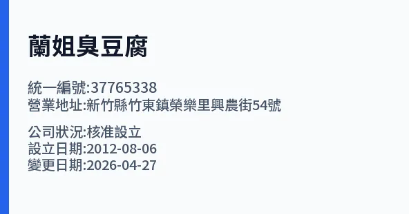 蘭姐臭豆腐的照片-統編 37765338(新竹縣) 公司登記資料與營業項目詳細圖表