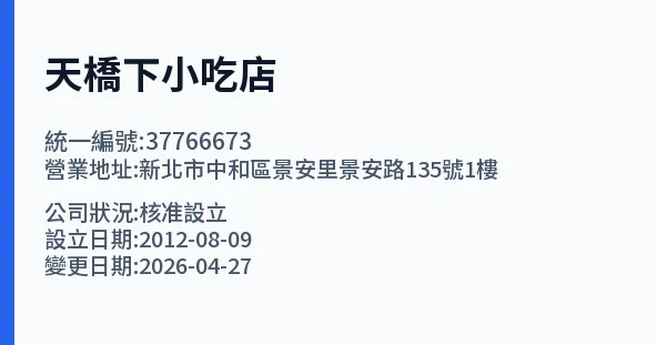 天橋下小吃店的照片-統編 37766673(新北市) 公司登記資料與營業項目詳細圖表