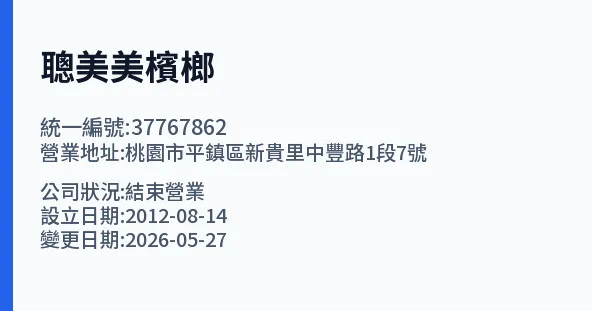 聰美美檳榔的照片-統編 37767862(桃園市) 公司登記資料與營業項目詳細圖表