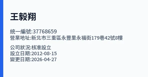 王毅翔的照片-統編 37768659(新北市) 公司登記資料與營業項目詳細圖表
