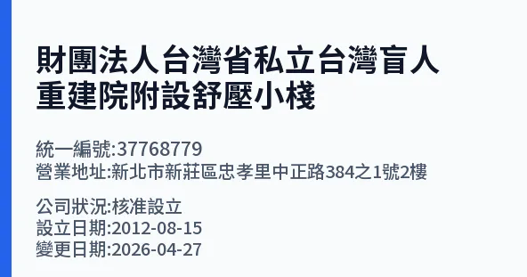 財團法人台灣省私立台灣盲人重建院附設舒壓小棧的照片-統編 37768779(新北市) 公司登記資料與營業項目詳細圖表