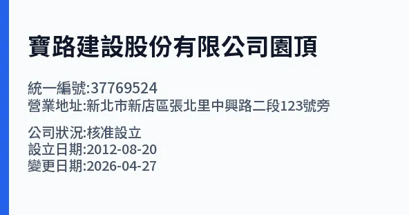 寶路建設股份有限公司園頂的照片-統編 37769524(新北市) 公司登記資料與營業項目詳細圖表