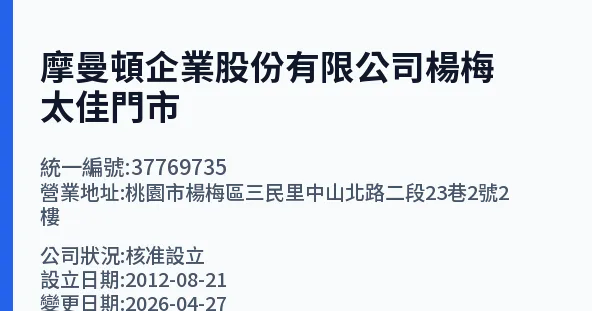 摩曼頓企業股份有限公司楊梅太佳門市的照片-統編 37769735(桃園市) 公司登記資料與營業項目詳細圖表