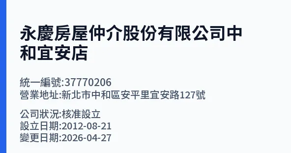 永慶房屋仲介股份有限公司中和宜安店的照片-統編 37770206(新北市) 公司登記資料與營業項目詳細圖表