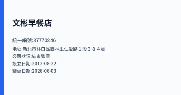 文彬早餐店的照片-統編 37770846(新北市) 公司登記資料與營業項目詳細圖表