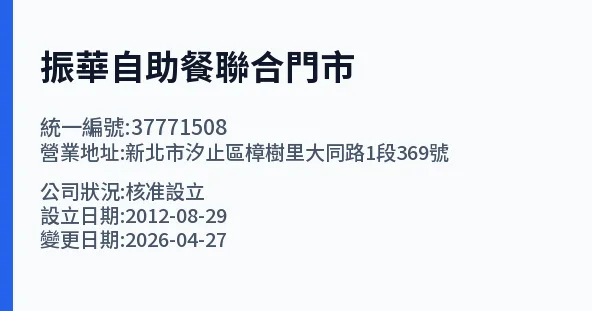 振華自助餐聯合門市的照片-統編 37771508(新北市) 公司登記資料與營業項目詳細圖表