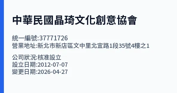 中華民國晶琦文化創意協會的照片-統編 37771726(新北市) 公司登記資料與營業項目詳細圖表