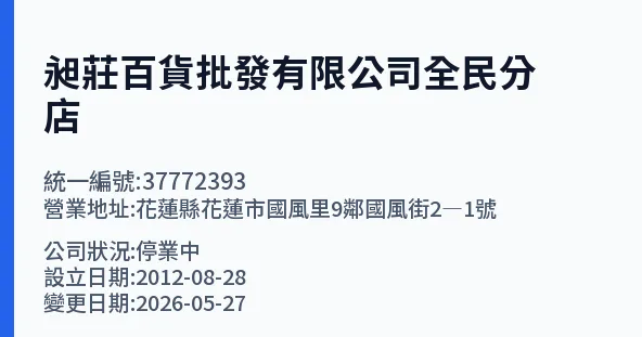昶莊百貨批發有限公司全民分店的照片-統編 37772393(花蓮縣) 公司登記資料與營業項目詳細圖表