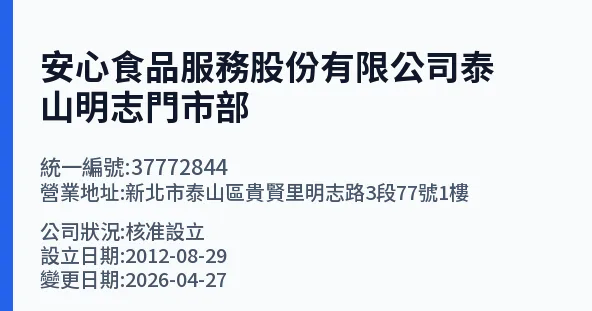 安心食品服務股份有限公司泰山明志門市部的照片-統編 37772844(新北市) 公司登記資料與營業項目詳細圖表