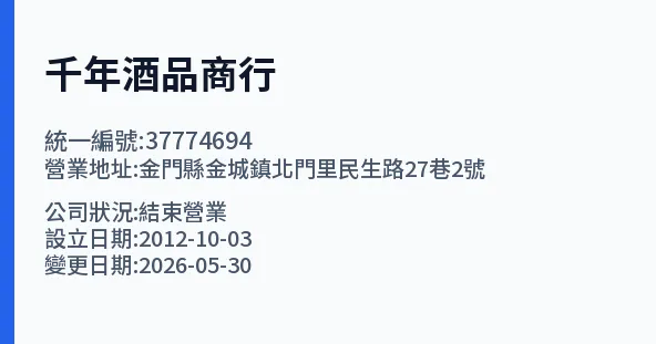 千年酒品商行的照片-統編 37774694(金門縣) 公司登記資料與營業項目詳細圖表