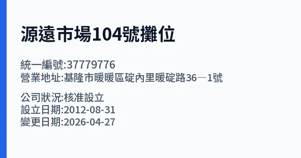 源遠市場104號攤位的照片-統編 37779776(基隆市) 公司登記資料與營業項目詳細圖表