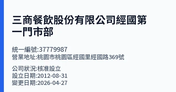 三商餐飲股份有限公司經國第一門市部的照片-統編 37779987(桃園市) 公司登記資料與營業項目詳細圖表