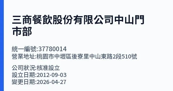 三商餐飲股份有限公司中山門市部的照片-統編 37780014(桃園市) 公司登記資料與營業項目詳細圖表