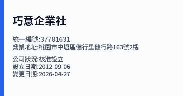 巧意企業社的照片-統編 37781631(桃園市) 公司登記資料與營業項目詳細圖表