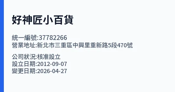 好神匠小百貨的照片-統編 37782266(新北市) 公司登記資料與營業項目詳細圖表