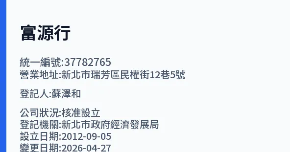 富源行的照片-統編 37782765(新北市) 公司登記資料與營業項目詳細圖表