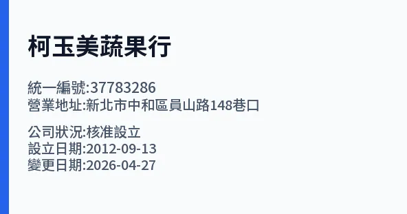 柯玉美蔬果行的照片-統編 37783286(新北市) 公司登記資料與營業項目詳細圖表