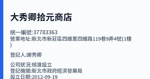 大秀卿拾元商店的照片-統編 37783363(新北市) 公司登記資料與營業項目詳細圖表