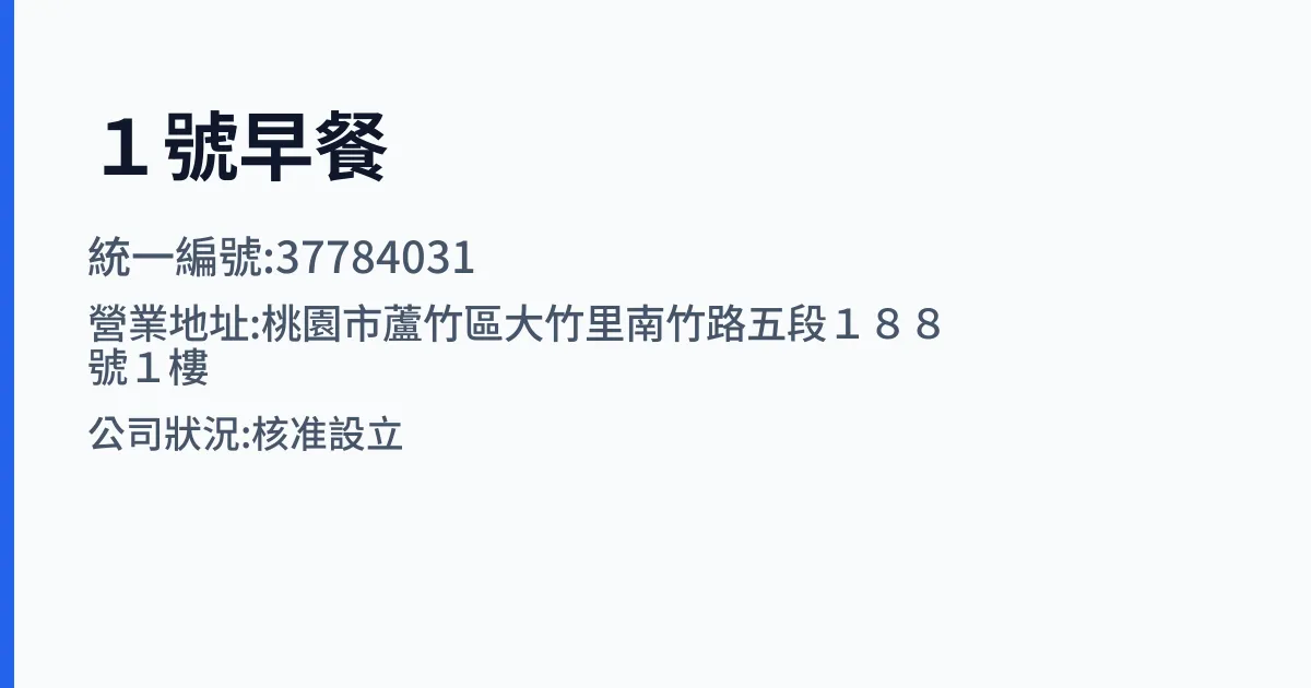 1號早餐 - 統編 37784031(桃園市) 公司登記資料與營業項目詳細圖表