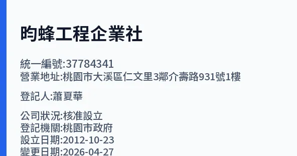 昀蜂工程企業社的照片-統編 37784341(桃園市) 公司登記資料與營業項目詳細圖表