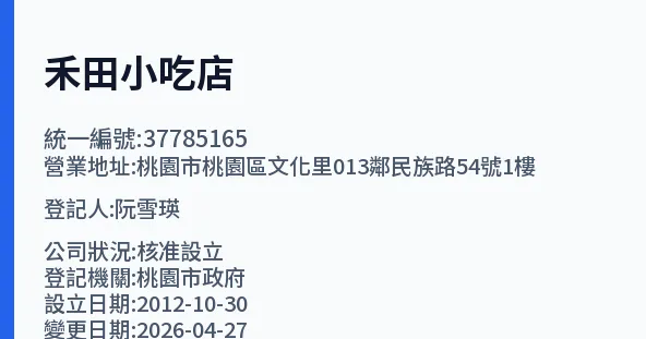 禾田小吃店的照片-統編 37785165(桃園市) 公司登記資料與營業項目詳細圖表