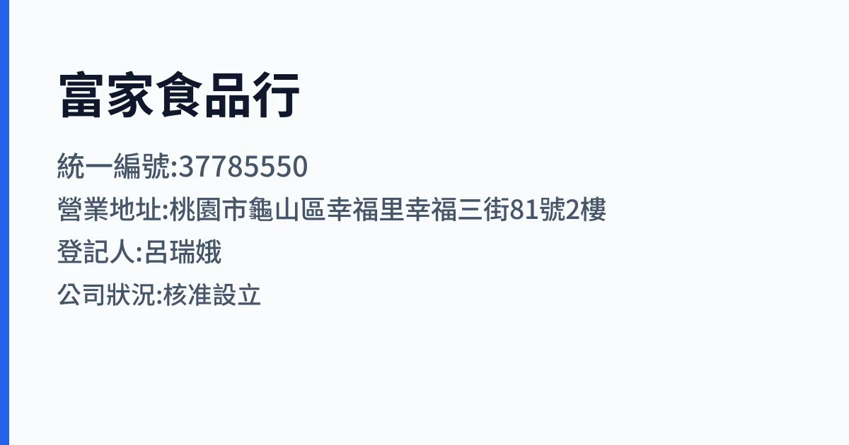 富家食品行 - 統編 37785550(桃園市) 公司登記資料與營業項目詳細圖表
