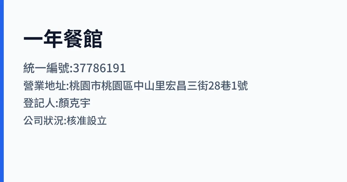 一年餐館 - 統編 37786191(桃園市) 公司登記資料與營業項目詳細圖表