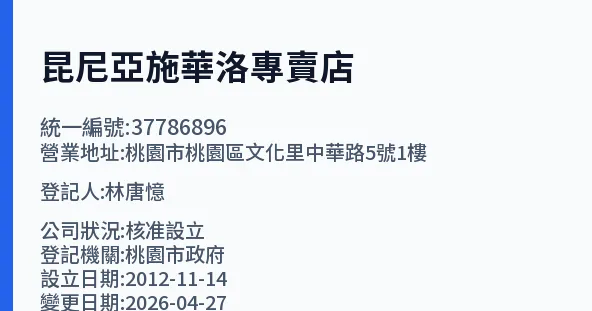 昆尼亞施華洛專賣店的照片-統編 37786896(桃園市) 公司登記資料與營業項目詳細圖表