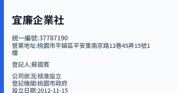 宜廉企業社的照片-統編 37787190(桃園市) 公司登記資料與營業項目詳細圖表
