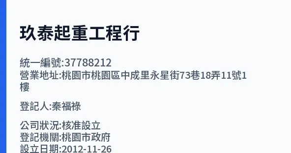 玖泰起重工程行的照片-統編 37788212(桃園市) 公司登記資料與營業項目詳細圖表