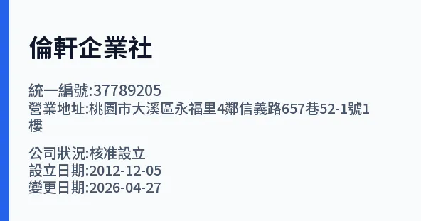 倫軒企業社的照片-統編 37789205(桃園市) 公司登記資料與營業項目詳細圖表