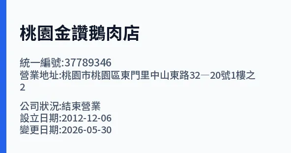 桃園金讚鵝肉店的照片-統編 37789346(桃園市) 公司登記資料與營業項目詳細圖表