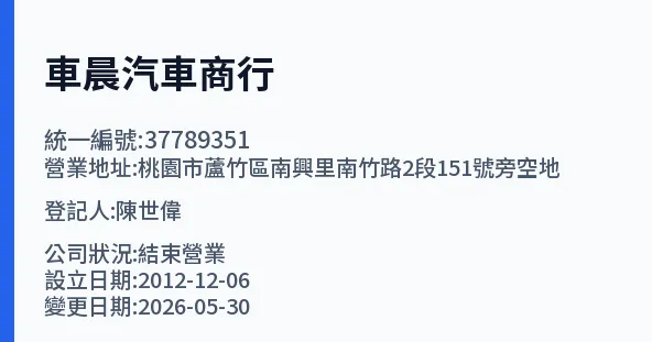 車晨汽車商行的照片-統編 37789351(桃園市) 公司登記資料與營業項目詳細圖表