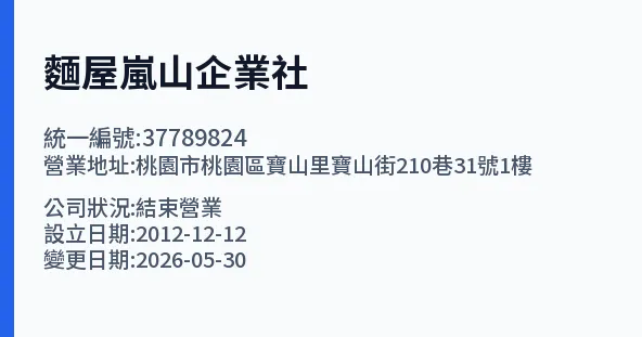 麵屋嵐山企業社的照片-統編 37789824(桃園市) 公司登記資料與營業項目詳細圖表
