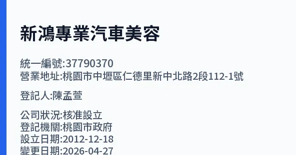 新鴻專業汽車美容的照片-統編 37790370(桃園市) 公司登記資料與營業項目詳細圖表