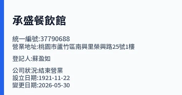 承盛餐飲館的照片-統編 37790688(桃園市) 公司登記資料與營業項目詳細圖表