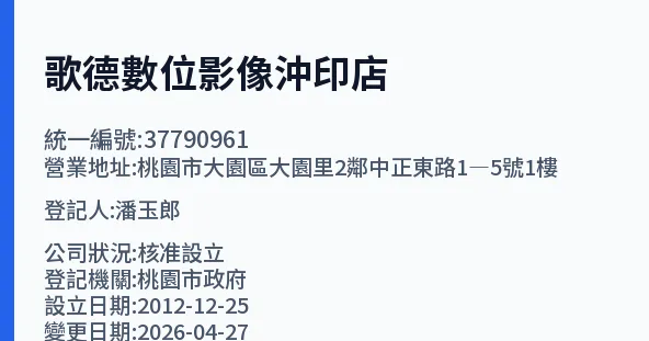 歌德數位影像沖印店的照片-統編 37790961(桃園市) 公司登記資料與營業項目詳細圖表
