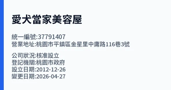愛犬當家美容屋的照片-統編 37791407(桃園市) 公司登記資料與營業項目詳細圖表