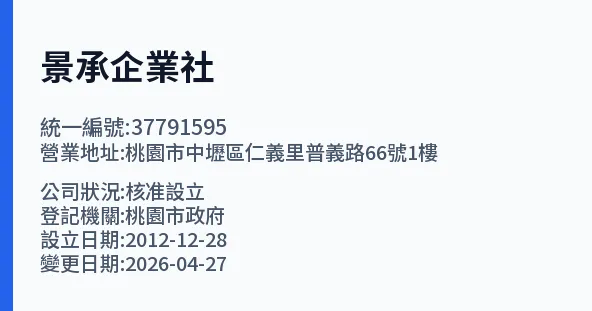 景承企業社的照片-統編 37791595(桃園市) 公司登記資料與營業項目詳細圖表