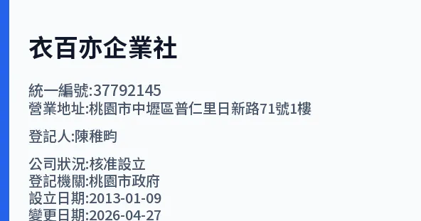 衣百亦企業社的照片-統編 37792145(桃園市) 公司登記資料與營業項目詳細圖表