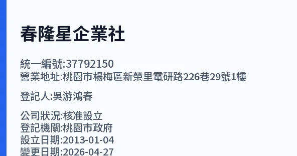 春隆星企業社的照片-統編 37792150(桃園市) 公司登記資料與營業項目詳細圖表