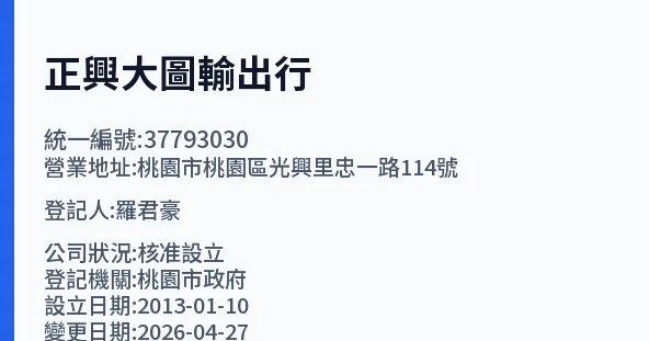 正興大圖輸出行的照片-統編 37793030(桃園市) 公司登記資料與營業項目詳細圖表