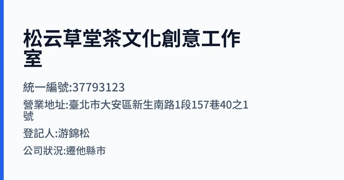 松云草堂茶文化創意工作室 - 統編 37793123(新北市) 公司登記資料與營業項目詳細圖表